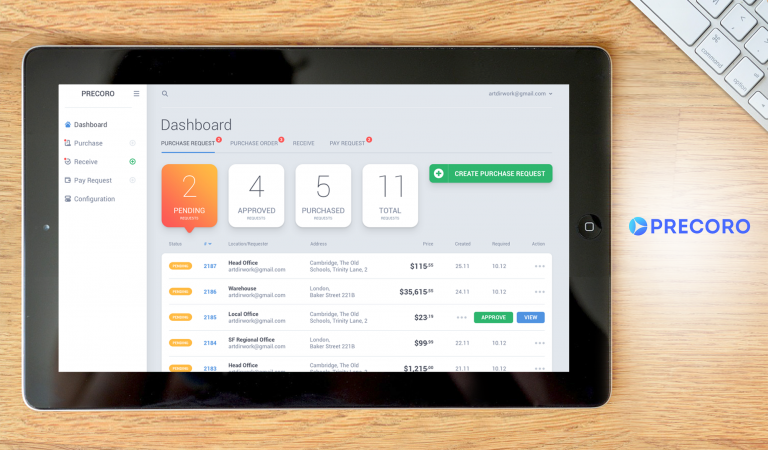 20 Best Purchasing Management Software for 2024 - Financesonline.com