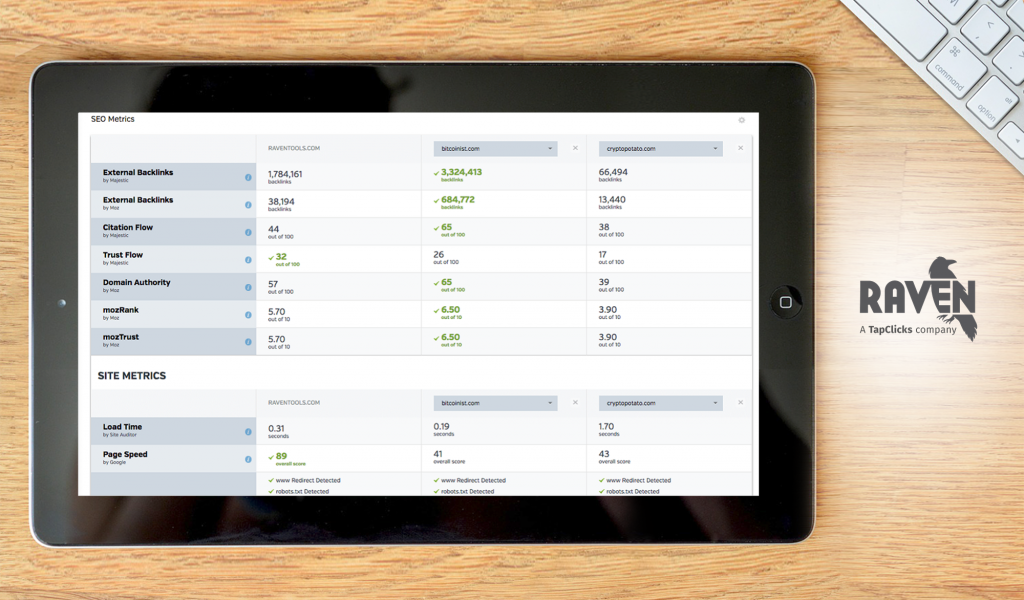 20 Best Search Engine Optimization Tools in 2024 - Financesonline.com