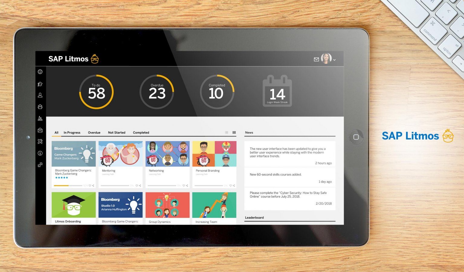 How Much Does LMS Software Cost? Comparison of Pricing Plans ...