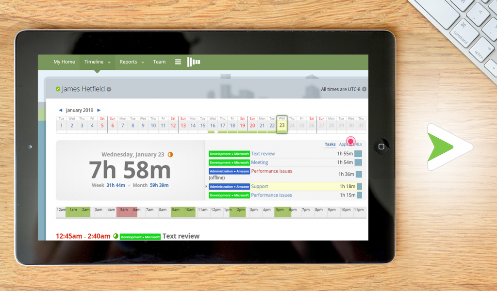 15 Best Open Source Employee Monitoring Software for 2024 ...