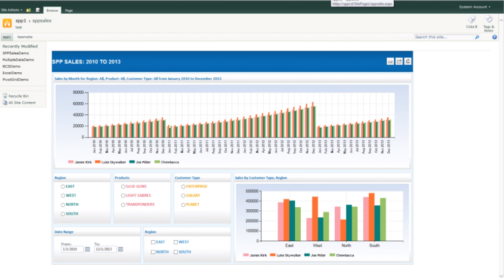 15 Best Data Mining Software Systems in 2024 - Financesonline.com