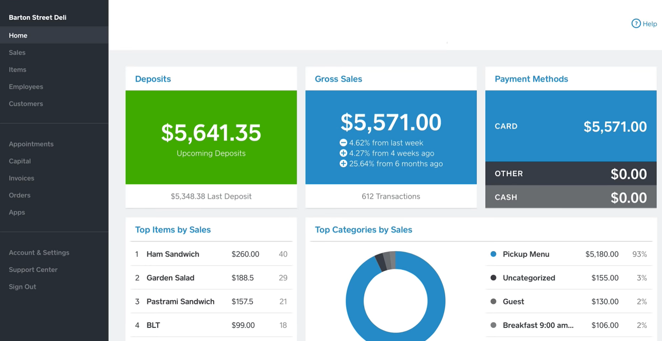 Best 10 POS Systems that Integrate With Quickbooks Online Accounting ...