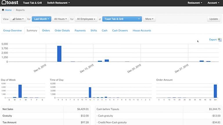 Best 10 POS Systems that Integrate With Quickbooks Online Accounting ...