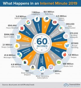 20 Best Visual SQL Query Builders of 2024 - Financesonline.com