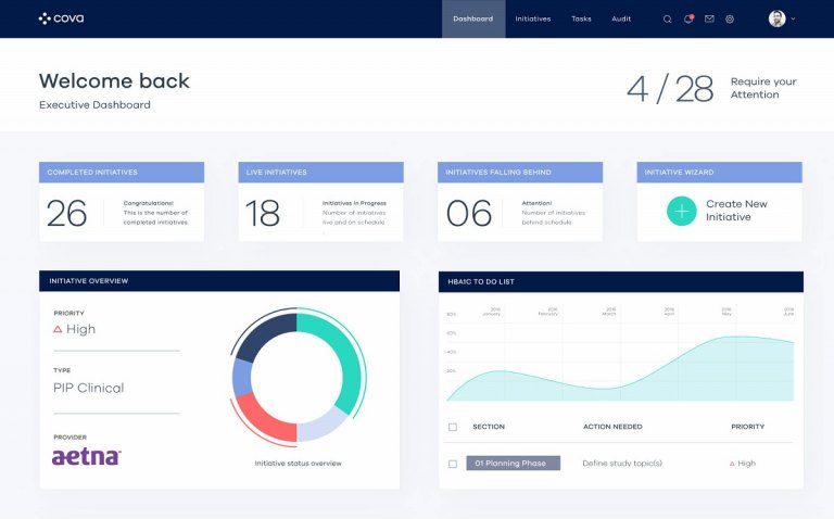 List of Top 20 POS Software Companies in 2022 - Financesonline.com
