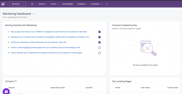 15 Best Marketing Software Systems For Small Business in 2024 ...