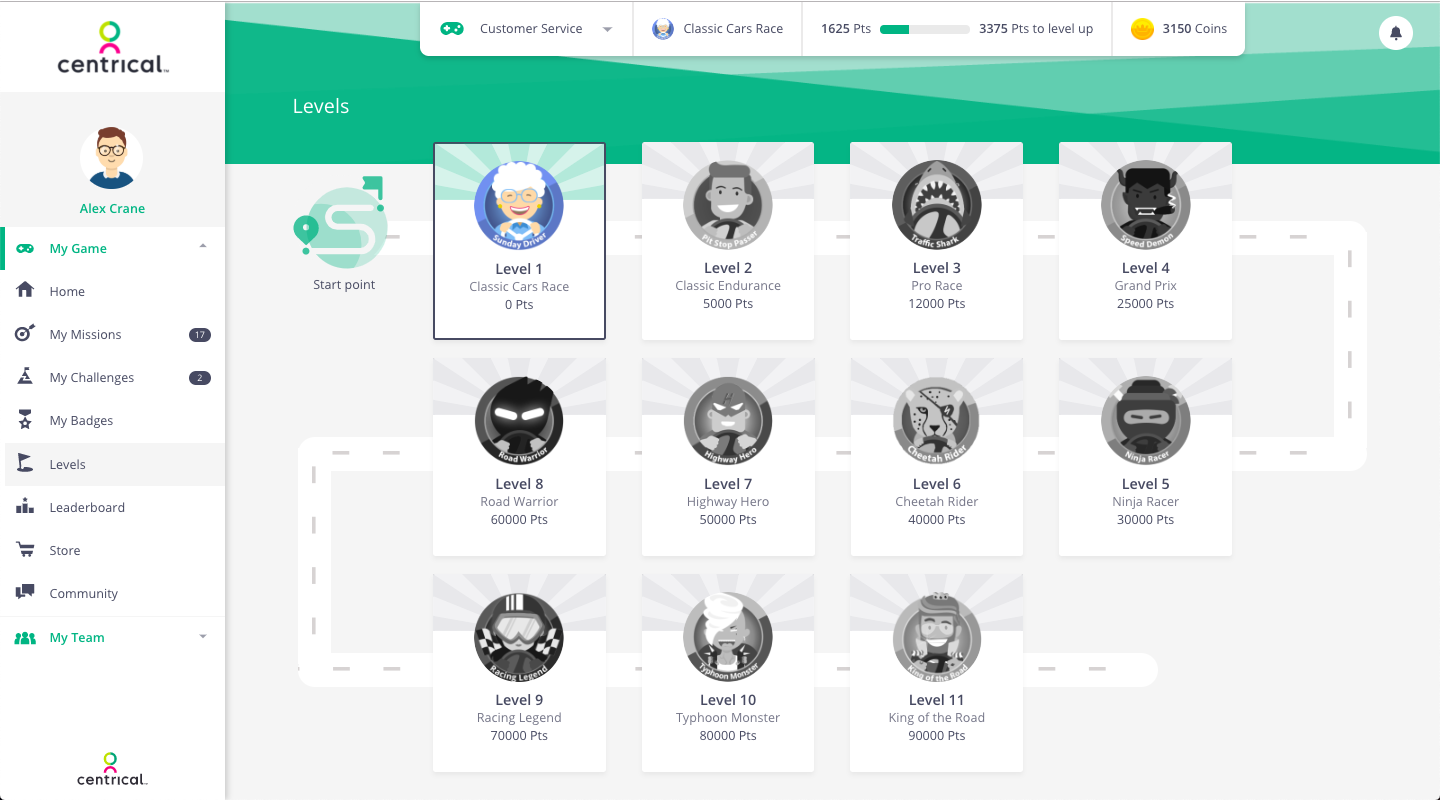 Comparison of 15 Leading Gamification Software Systems - Financesonline.com