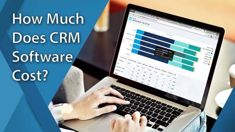 How Much Does CRM Software Cost: Overview of Typical Pricing Plans in ...