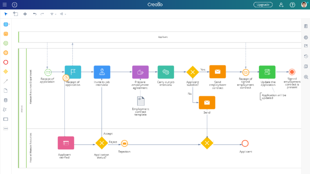 Comparison of 15 Leading Business Process Management Software Products ...