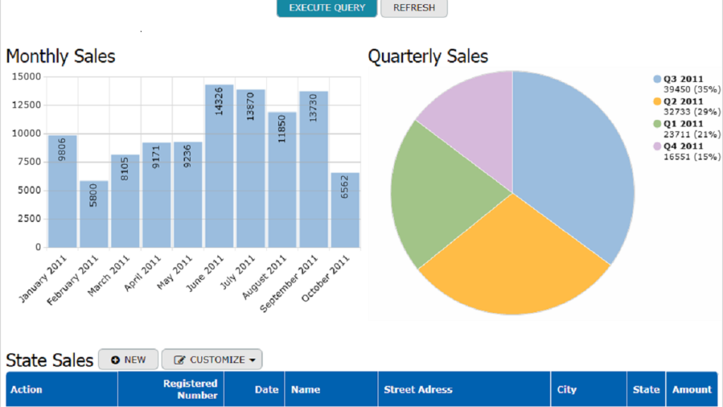 Comparison of 15 Leading Business Process Management Software Products ...