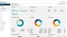 List of Top 20 POS Software Companies in 2022 - Financesonline.com