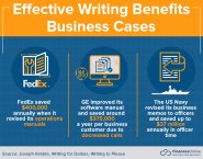 Best 20 Writing Enhancement Software of 2024 - Financesonline.com