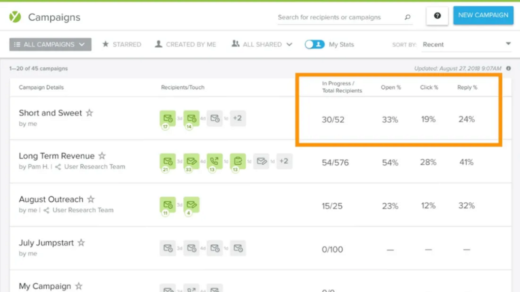 12 Best Email Management Software for 2024 - Financesonline.com