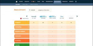 20 Best Clinical Trial Management Software of 2024 - Financesonline.com