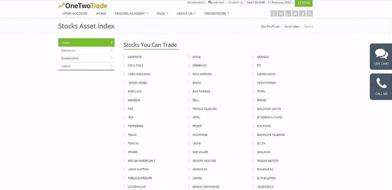 15 Popular Binary Options Brokers of 2024: Which One Is the Best for ...