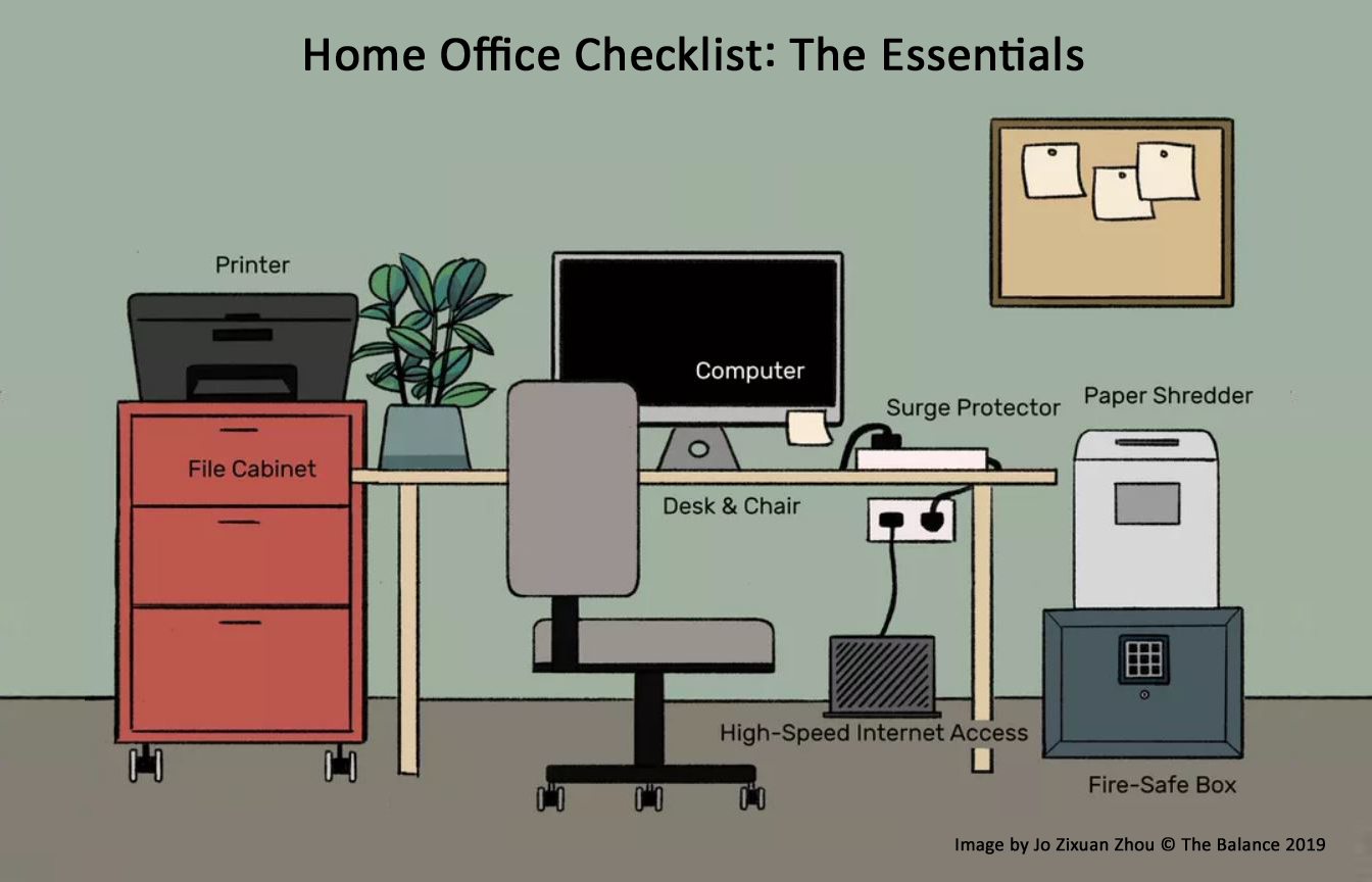 How to Work Remotely from Home 2024: Best Setup, Tips, and Tools ...