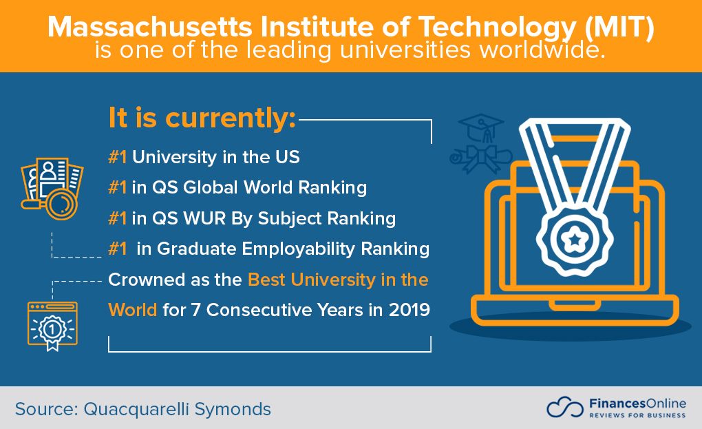 65 University Statistics You Must See in 2024: Analysis of Enrollment ...
