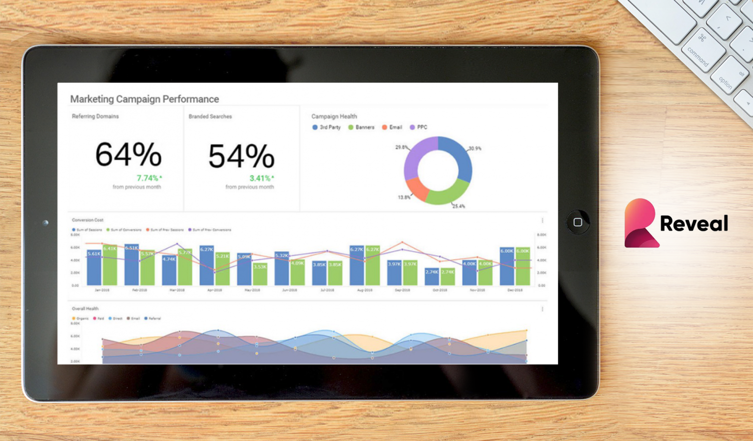 12 Best Data Analysis Software for Mac in 2024 - Financesonline.com