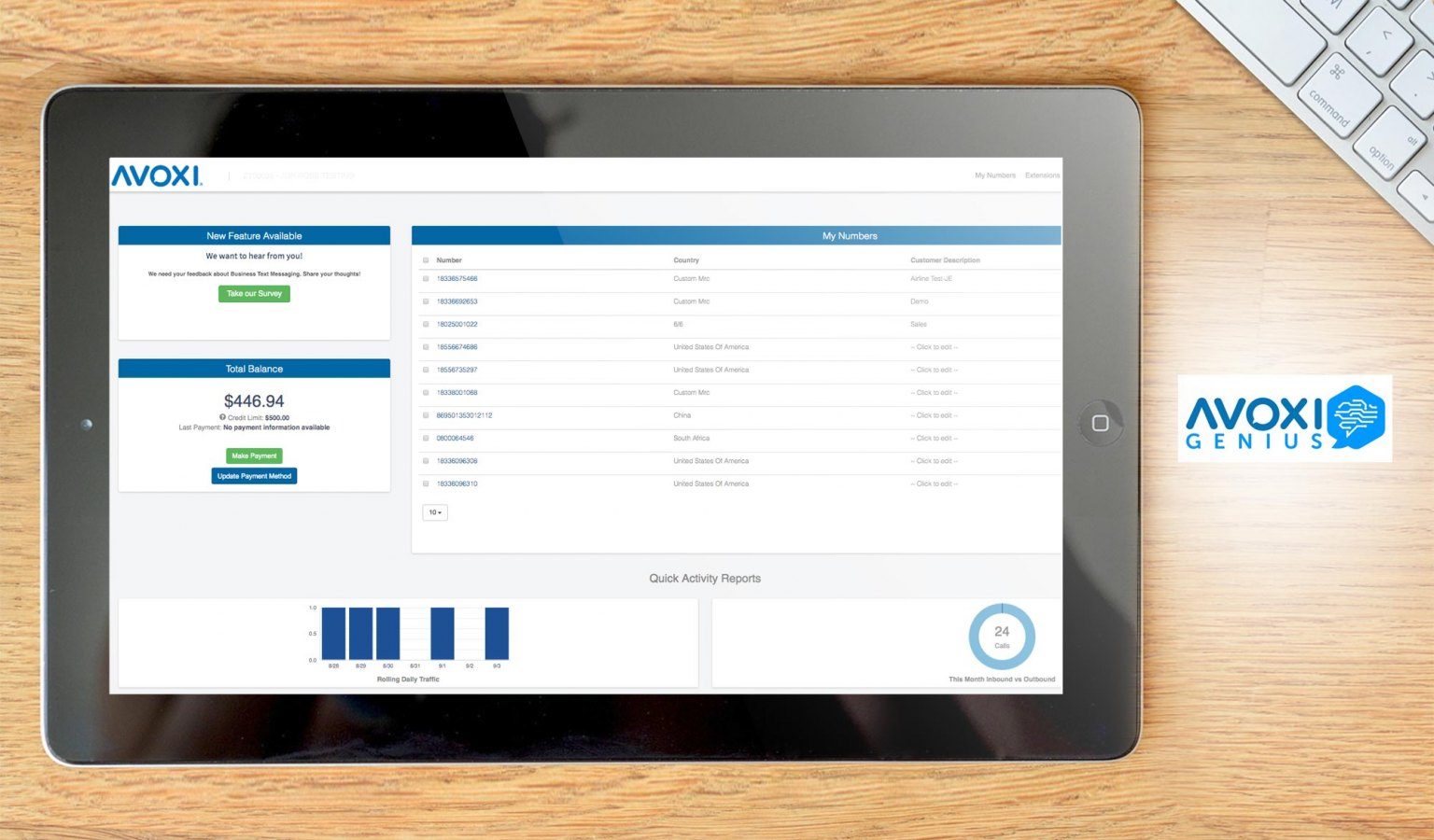 Pros and Cons of Avoxi Genius: Analysis of a Top Call Center Software ...