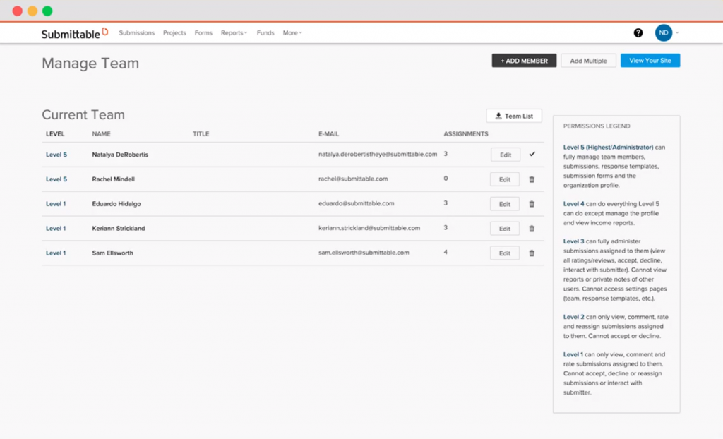 Pros & Cons of Submittable: Analysis of a Leading Applicant Tracking ...