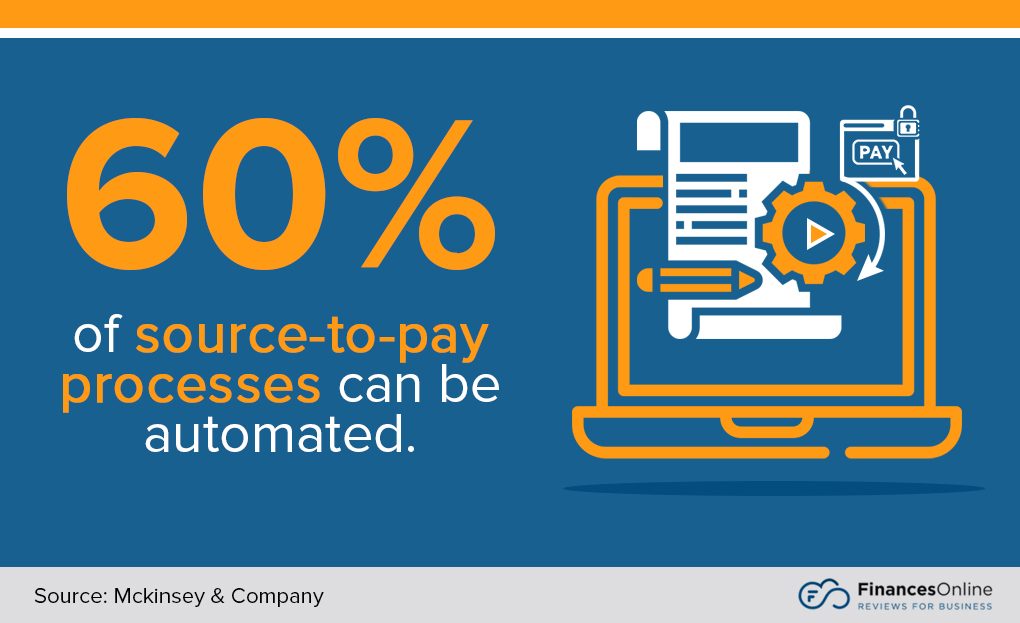 GEP SMART Pricing: What Can You Get from the Quote-Based Plan ...