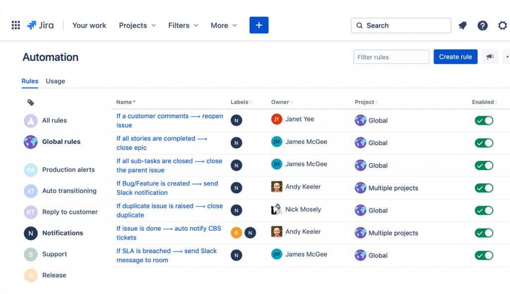 Jira Pros & Cons: Analysis of a Popular Project Management Software ...