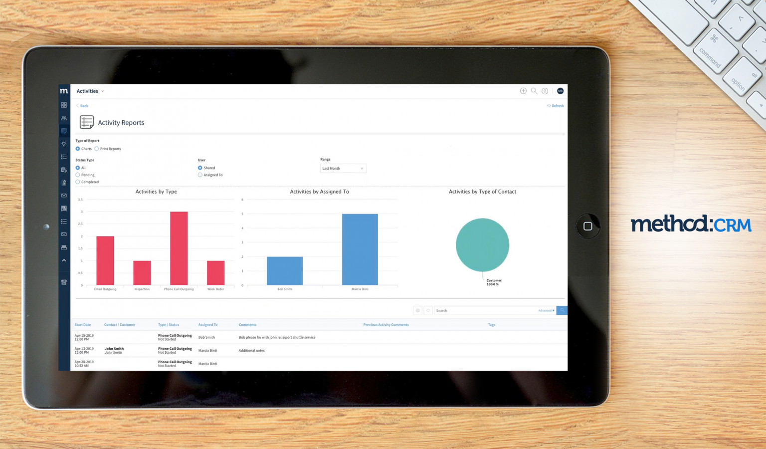 12 Best ERP Software for Small Business in 2024 - Financesonline.com
