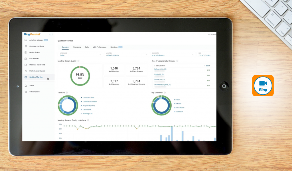 15 Best Video Conferencing Software Examples for 2024 - Financesonline.com