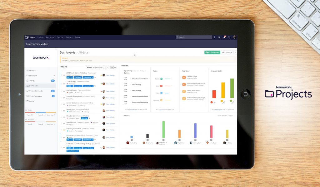 20 Best Remote Workforce Management Software Solutions For Your Team ...