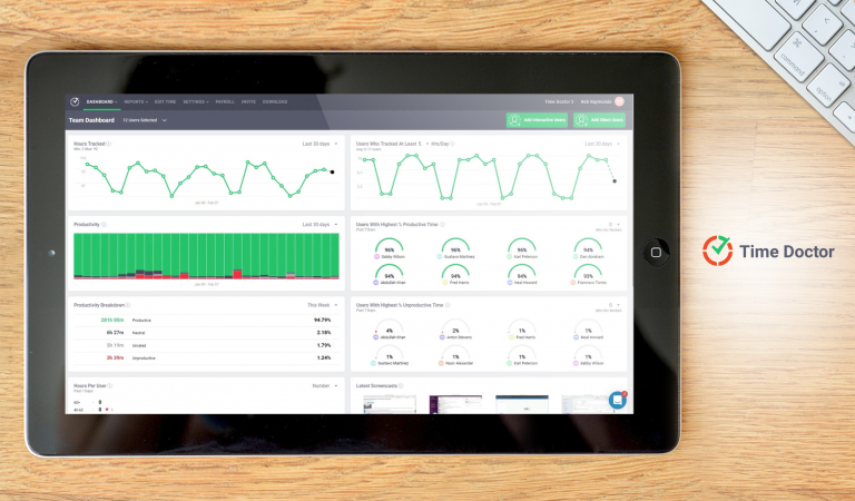 20 Best Computer Monitoring Software in 2024 - Financesonline.com