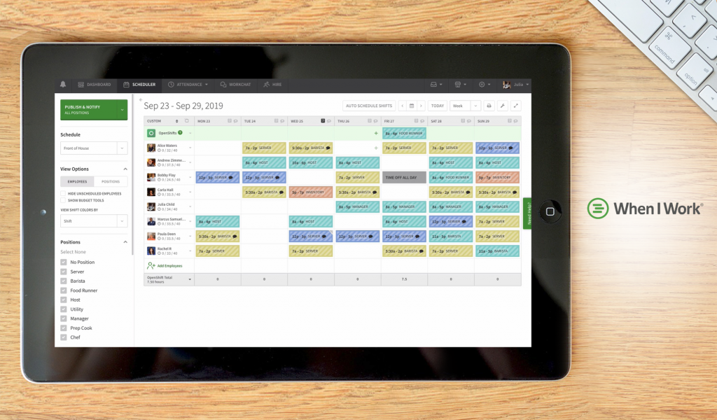9 Remote Working Essentials That You Should Have - Financesonline.com