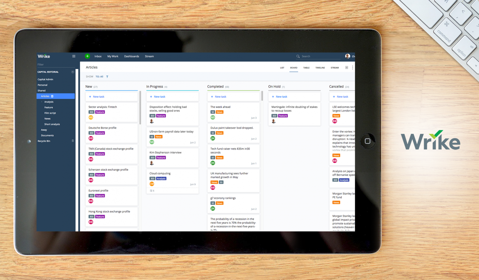 Benefits of Project Management Software: Examples of Top Solutions Explained - Financesonline.com
