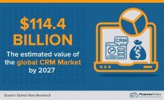 Zoho CRM Pricing Packages: What's Included in the Free Plan ...