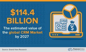Zoho CRM Pricing Packages: What's Included in the Free Plan ...