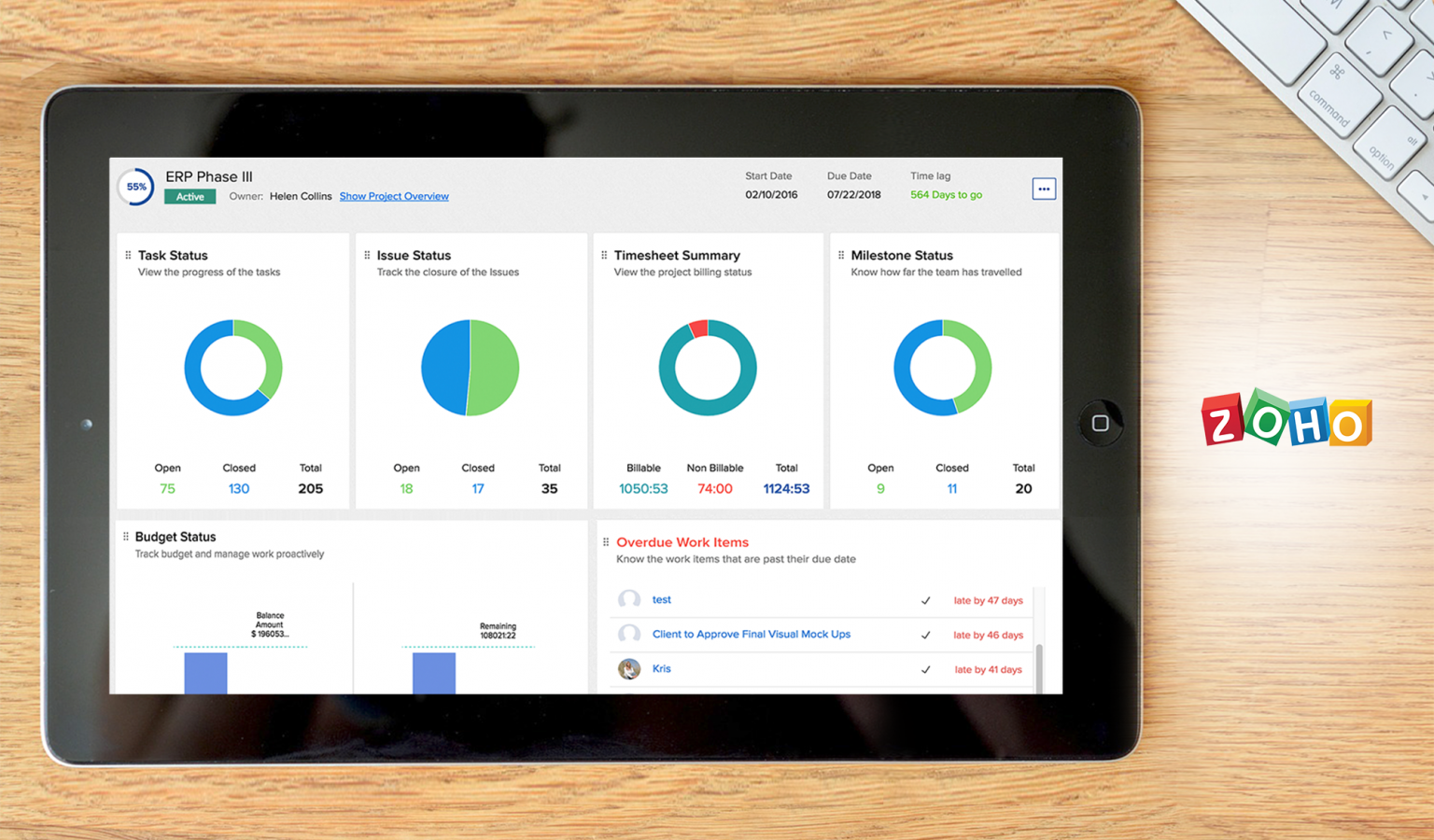 What is the Purpose of Project Management in 2024? - Financesonline.com