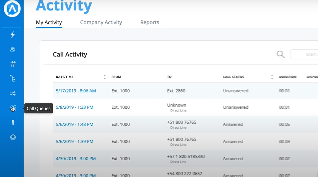 AVOXI Genius Pricing Packages: How Much Do the Plans Cost ...