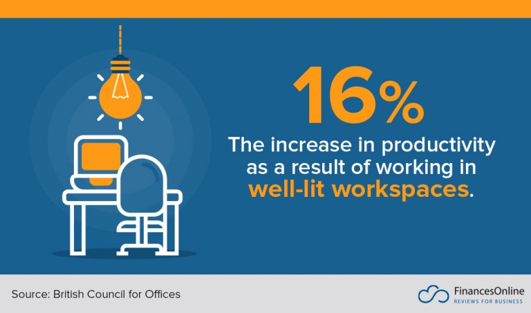 10 Morale Boosters for Remote Employees: Ideas to Keep the Team Spirit ...