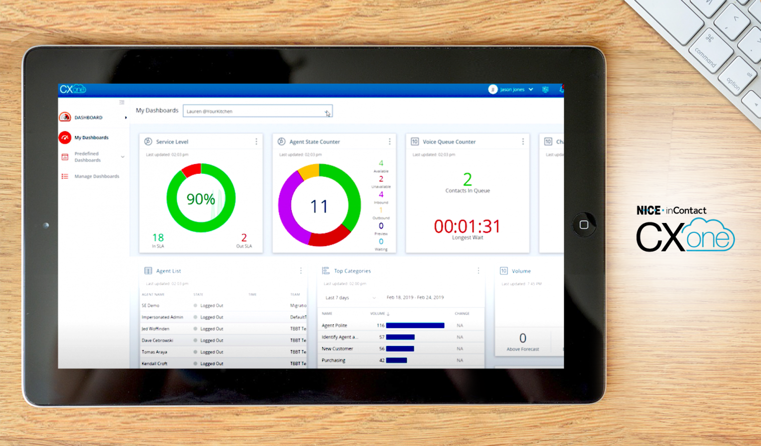 Pros & Cons of NICE inContact CXone: Analysis of a Top Call Center ...