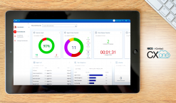 Pros & Cons of NICE inContact CXone: Analysis of a Top Call Center ...