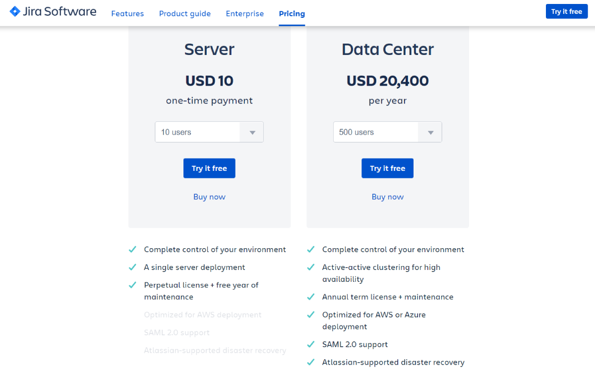 Jira Pricing Packages: What’s Included in the Free Plan ...