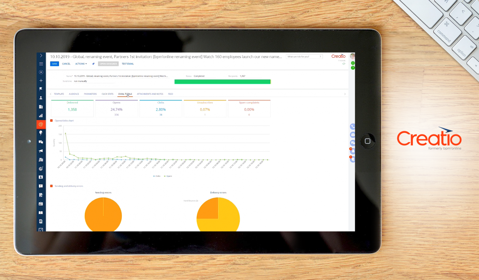 List of 10 Best CRM Tools in 2024 - Financesonline.com