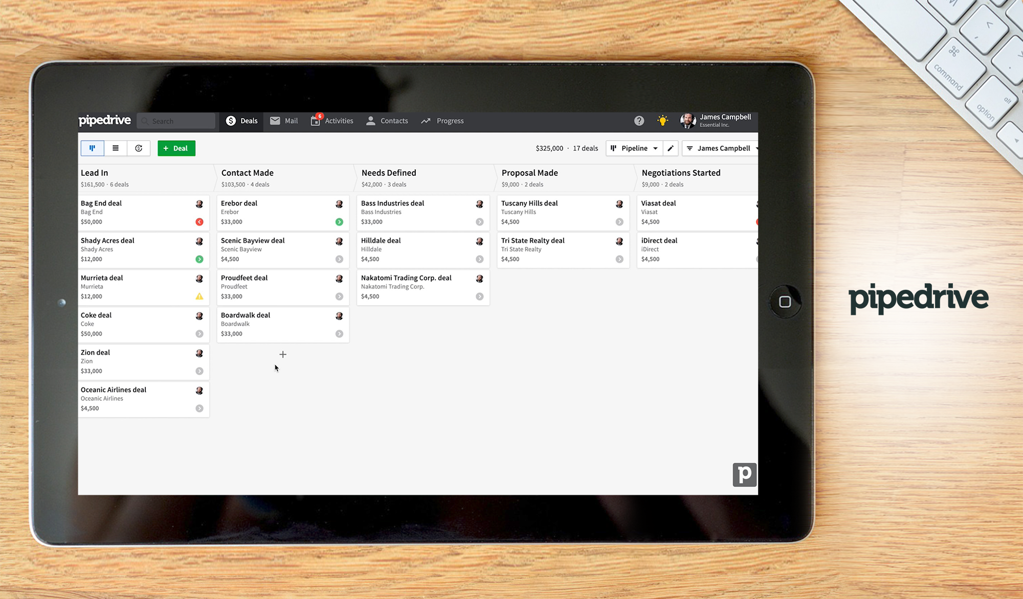 15 Best CRM Software for Retailers in 2024 - Financesonline.com
