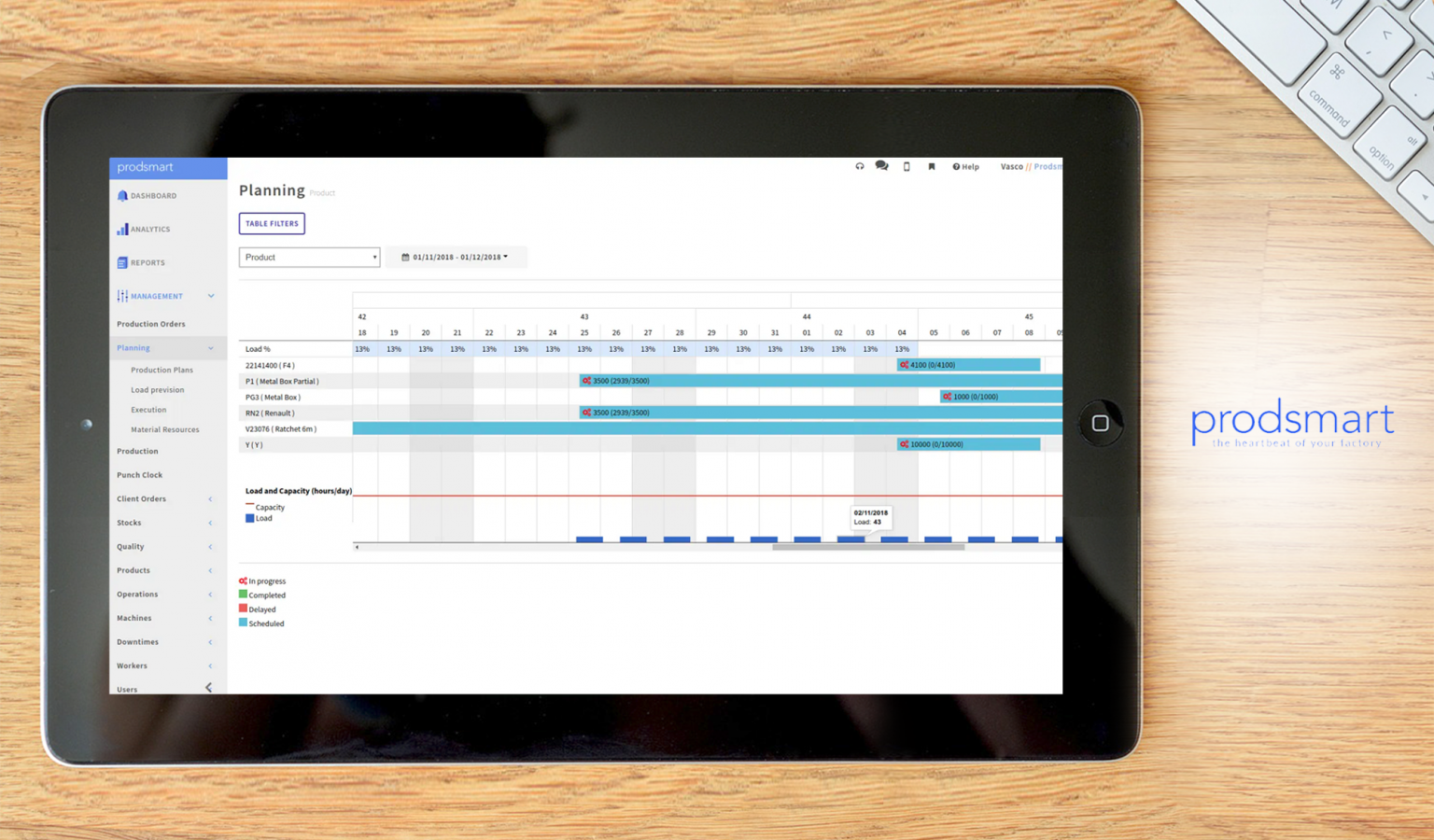 20 Best Facility Management Software of 2024 - Financesonline.com
