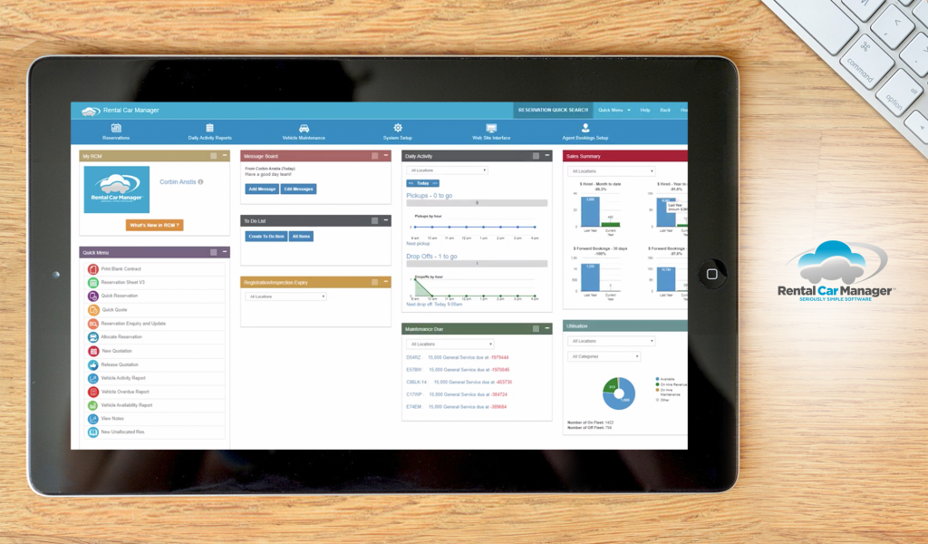 20 Best Car Rental Software Solutions in 2024: Key Features to Look For ...