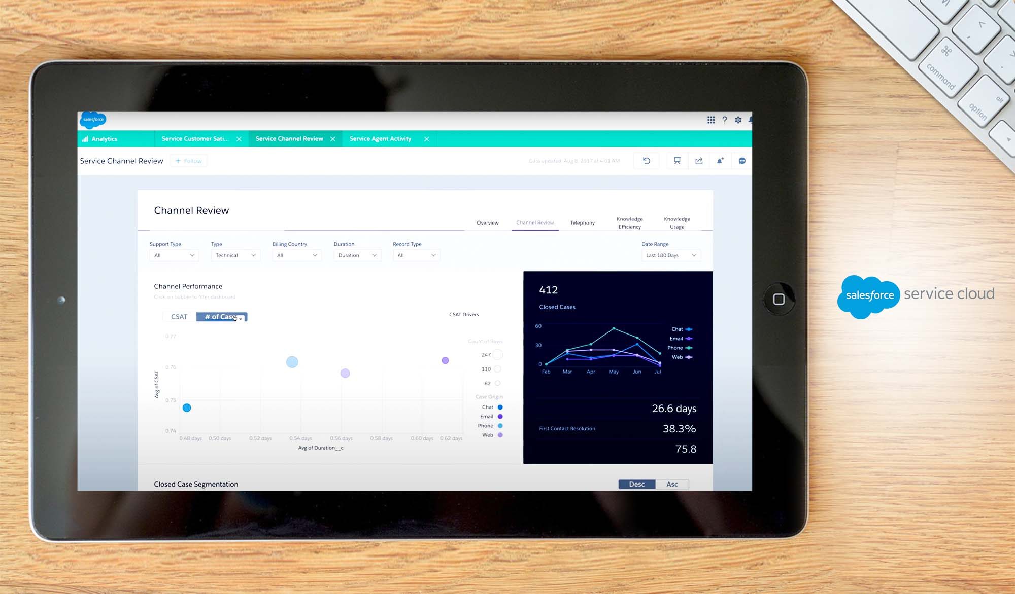 20 Best Help Desk Software Solutions for Small Business in 2024 ...