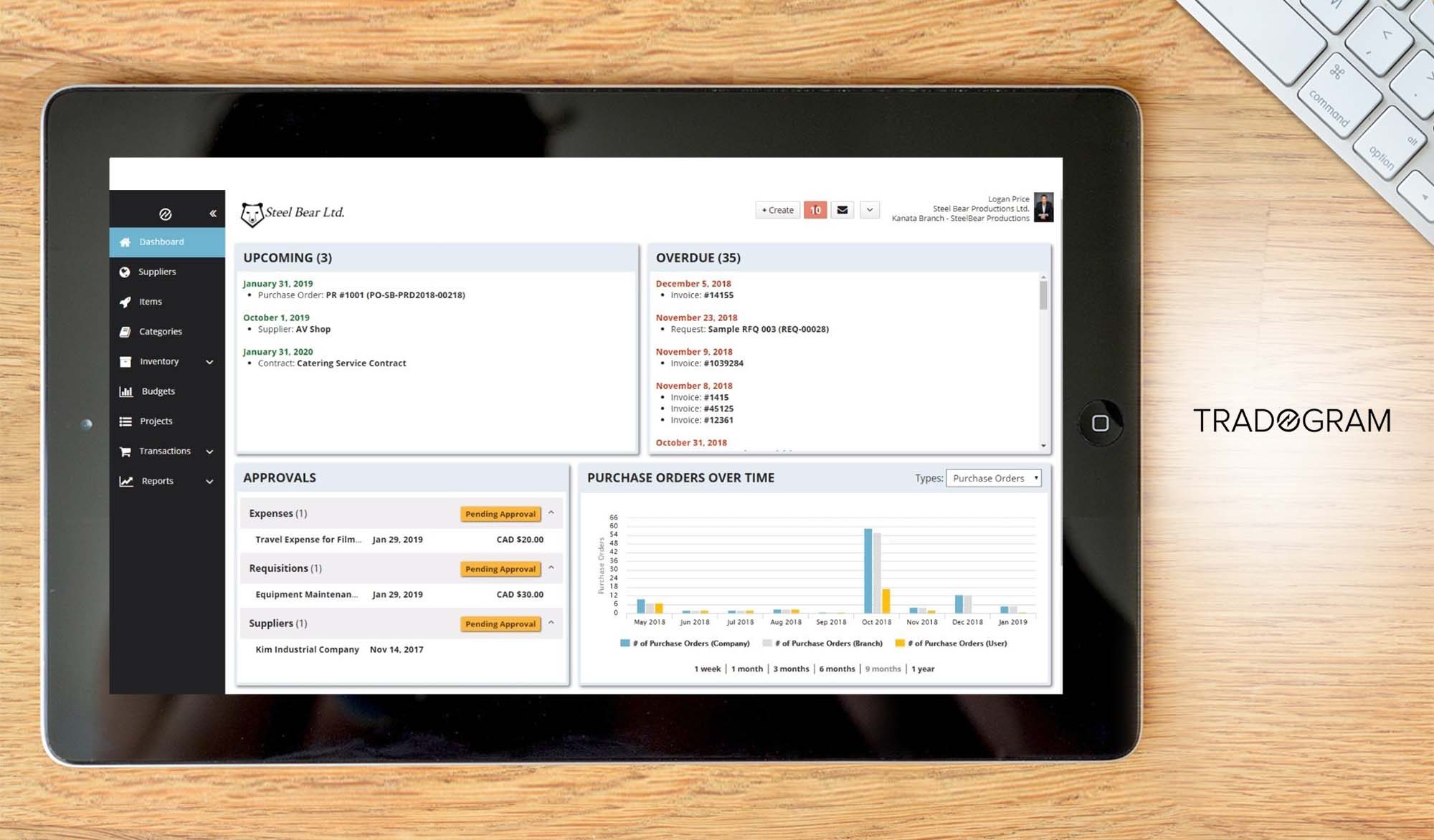 20 Best Purchasing Management Software for 2024 - Financesonline.com