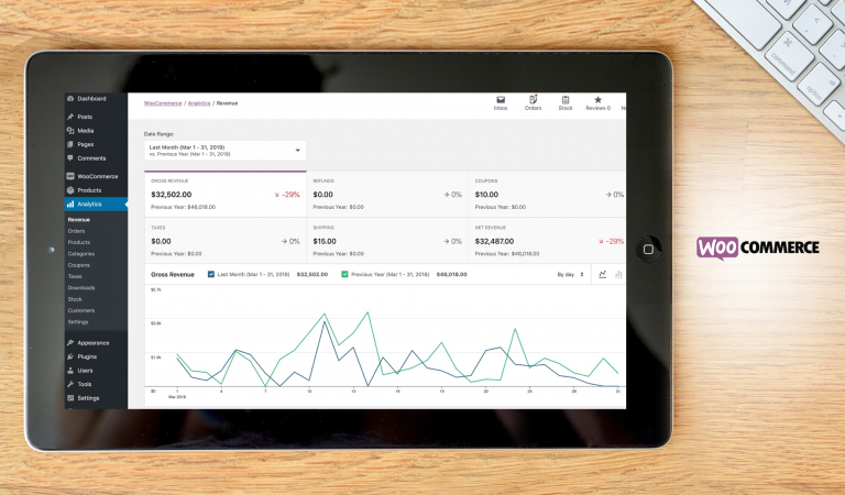 15 Best Open Source Shopping Cart Software in 2024 - Financesonline.com