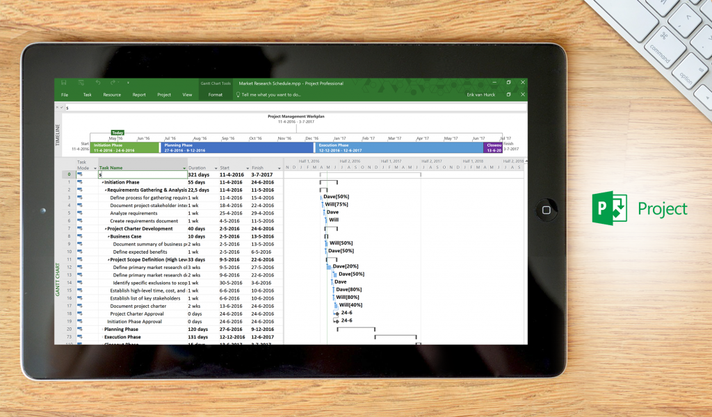 Top 10 Alternatives to Microsoft Project: Analysis of Project ...