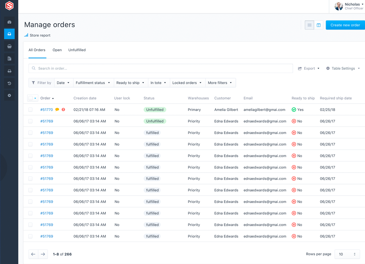 Pros & Cons of ShipHero: Analysis of a Popular Warehouse Management ...