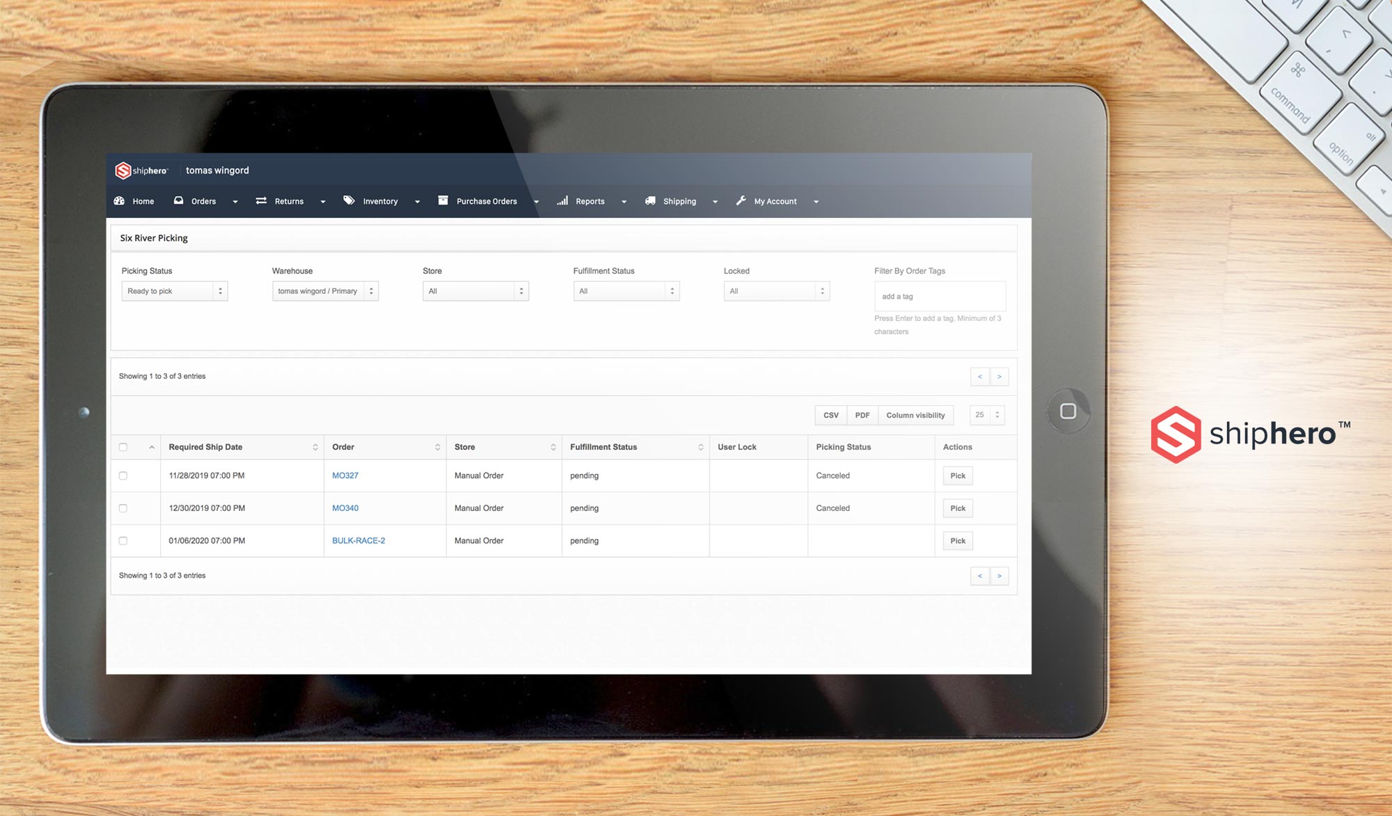 ShipHero Pricing Packages: What’s Included in Each Plan ...